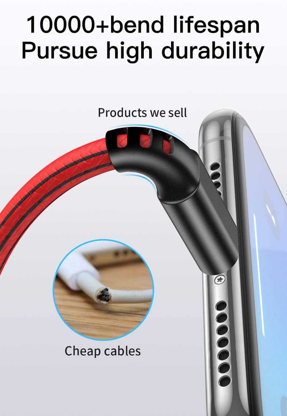Lot De 5 Câbles Pour IPhone | Boutique KT