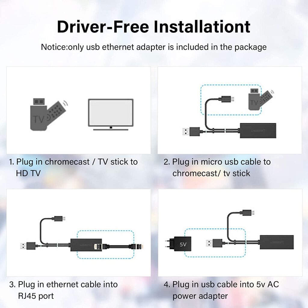 Câble Micro-USB Vers RJ45 Rapide | Kuulaa Tech