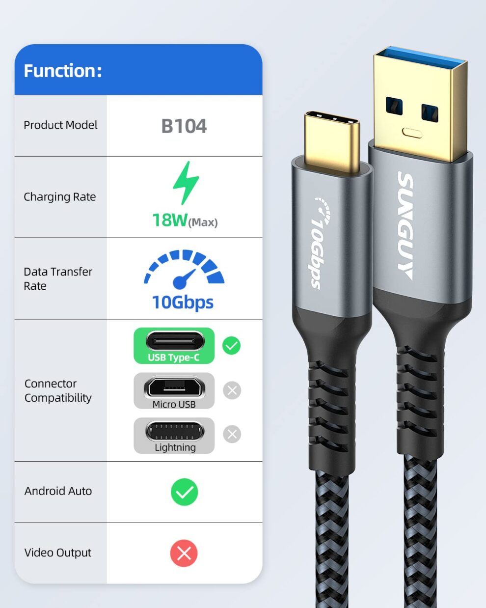 Câble USB Type-C 3.1 Ultra Rapide | Boutique Kuulaa Tech
