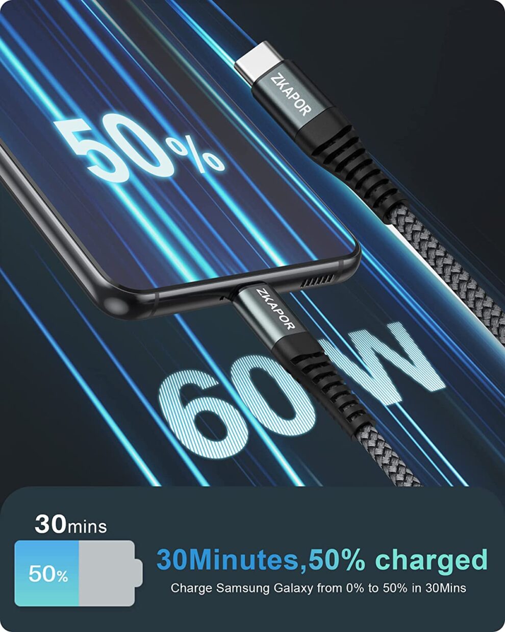 Câble USB Type-C Double Rapide | Boutique Kuulaa Tech