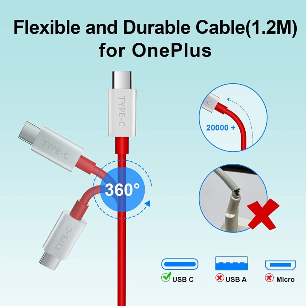 USB Type-C 65w Câble Super Rapide | Boutique Kuulaa Tech