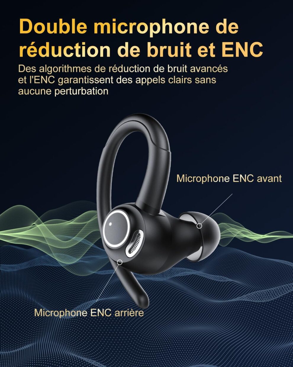 Écouteur Sans Fil Étanche Sport | Boutique KT