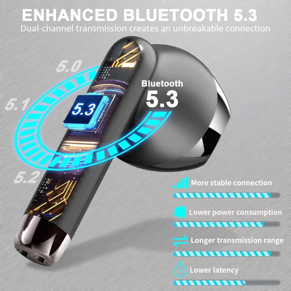 Écouteur Bluetooth Avec Réglage Volume | Boutique KT