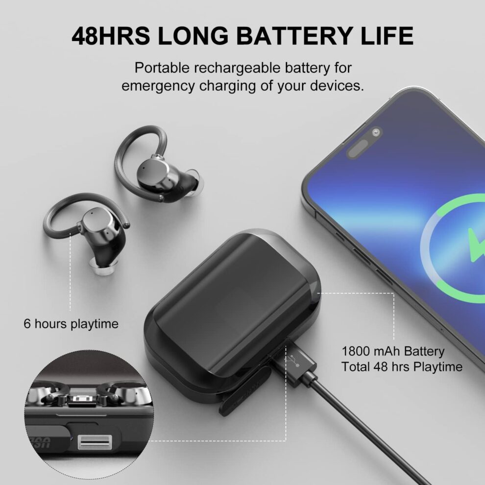 Écouteur Bluetooth Tactile | Boutique Kuulaa-Tech